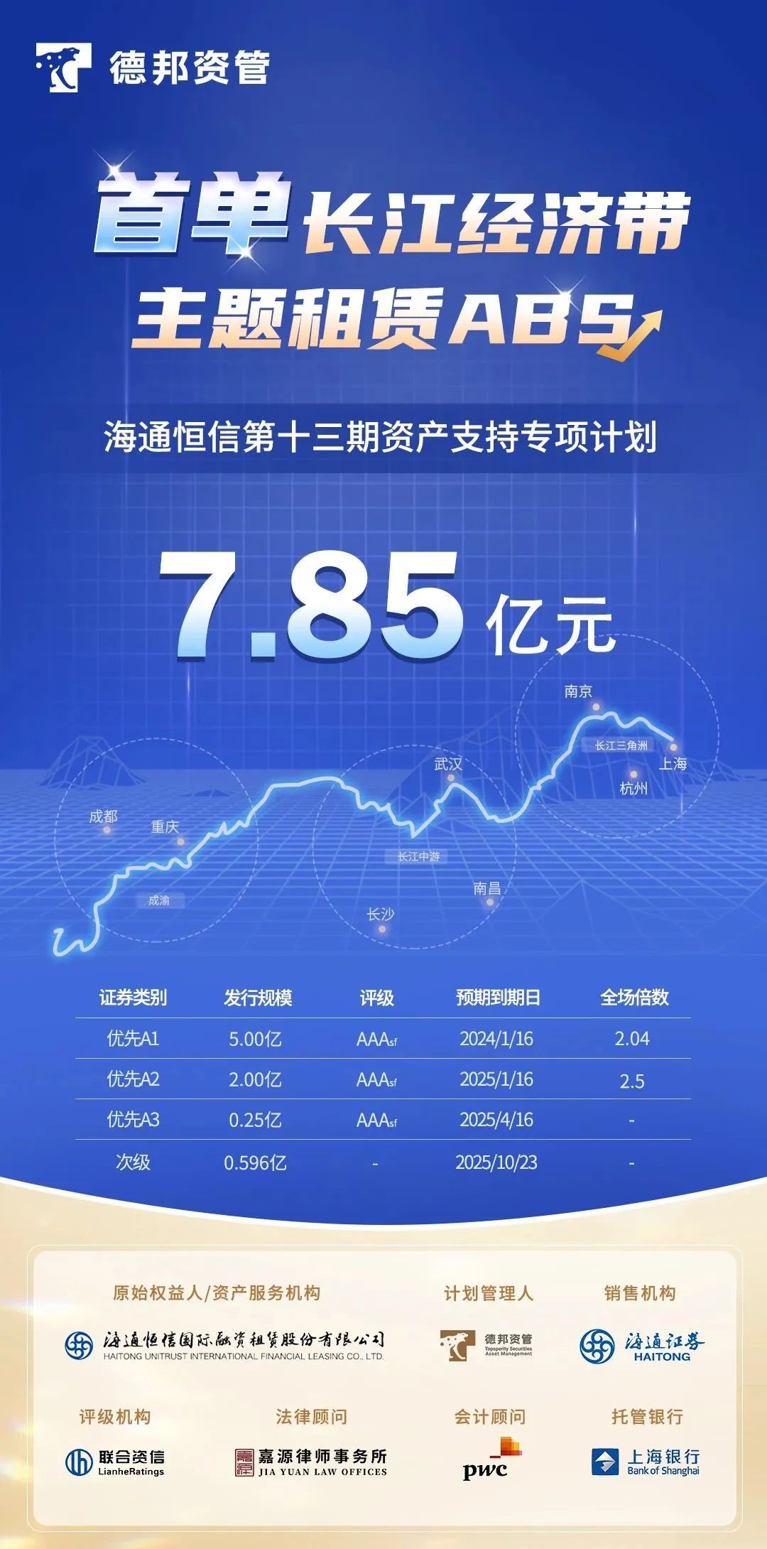 德邦证券官方网站